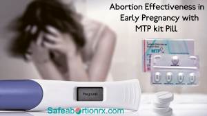 Abortion Effectiveness in Early Pregnancy With MTP Kit Pill